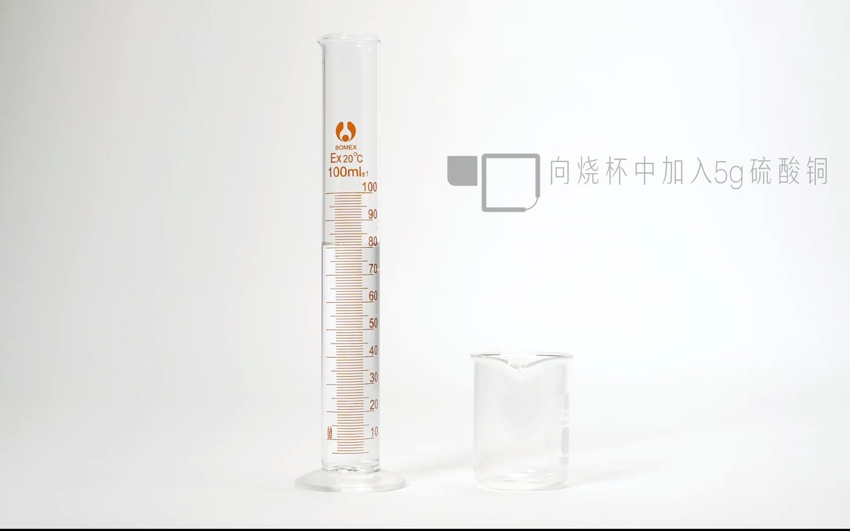 【反应顺序】氢氧化钠溶液与稀硫酸、硫酸铜混合溶液反应