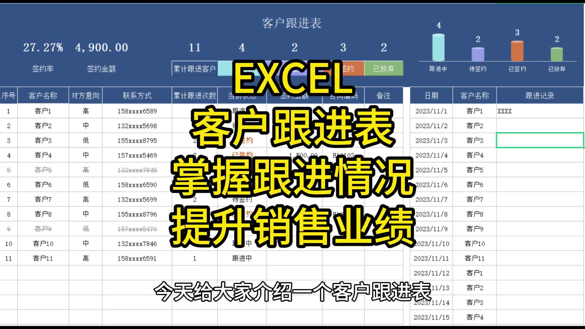 EXCEL客户跟进表:掌握跟进情况,提升销售业绩