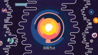 我们认知中的世界, 我们认识的世界, 还是真实的吗