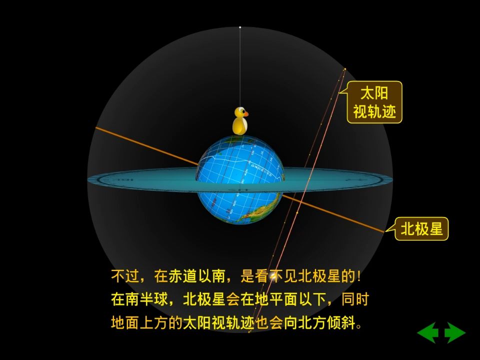 太阳视运动轨迹模拟器