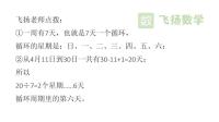 年月日的周期问题, 奥数中常见题型