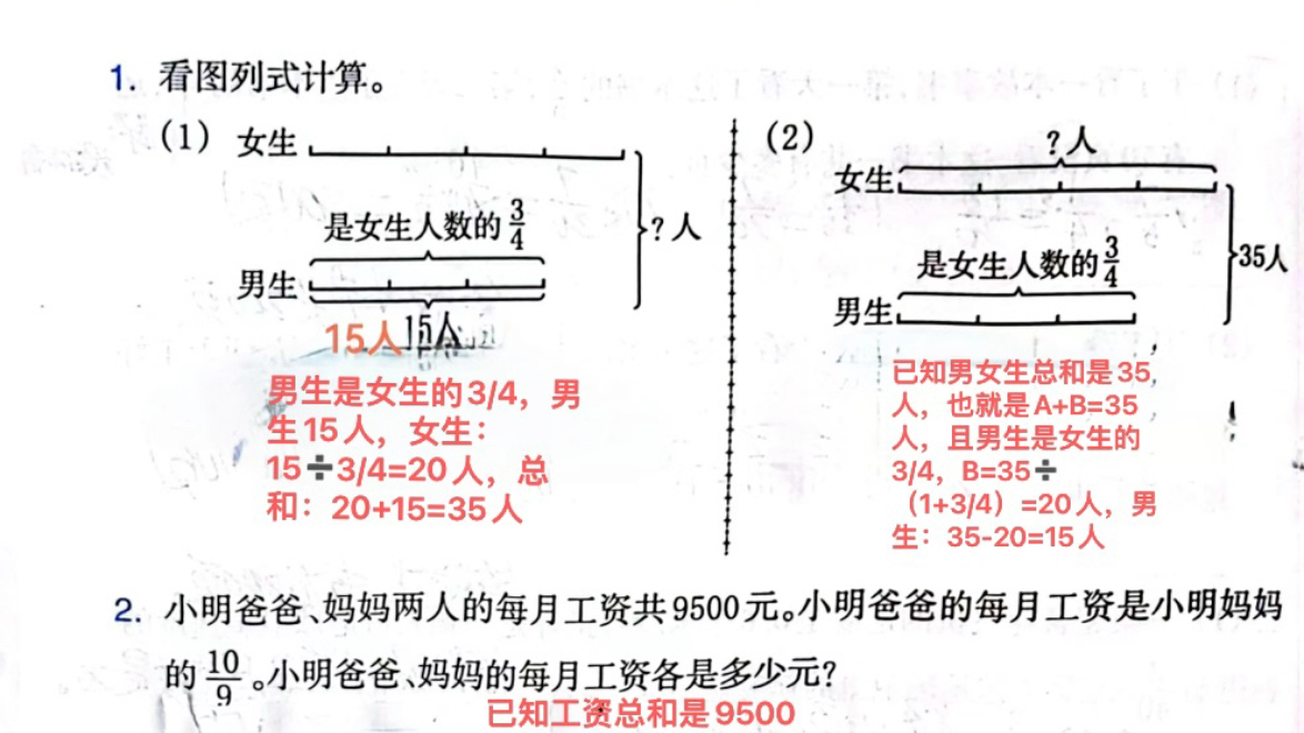 人教版小学六年级数学上册分数除法应用题之套用公式,简单易上手