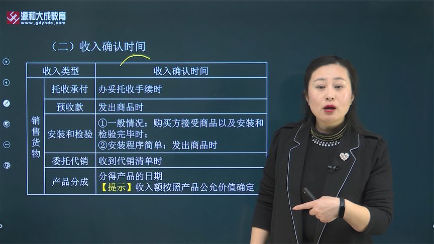 #西瓜知识周刊#企业所得税应纳税所得额计算之收入的确认及时间04