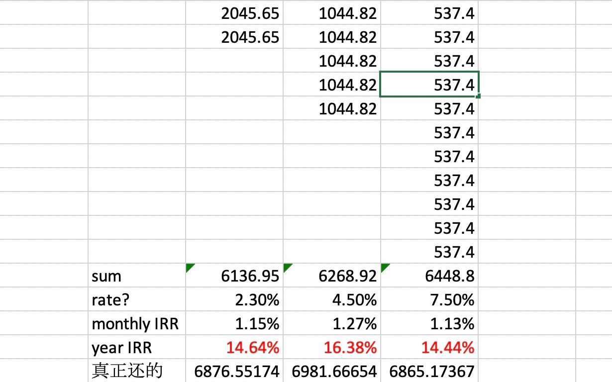 【excel】计算白条花呗借呗分期付款的真实IRR(Internal Rate of Return)