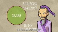 圆周率是怎么计算的?从古至今数学家一直在算,为何它这么重要?