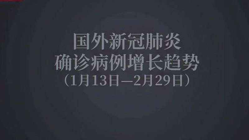 已有7600多例!新冠肺炎肆虐全球60余国家韩国增幅最大