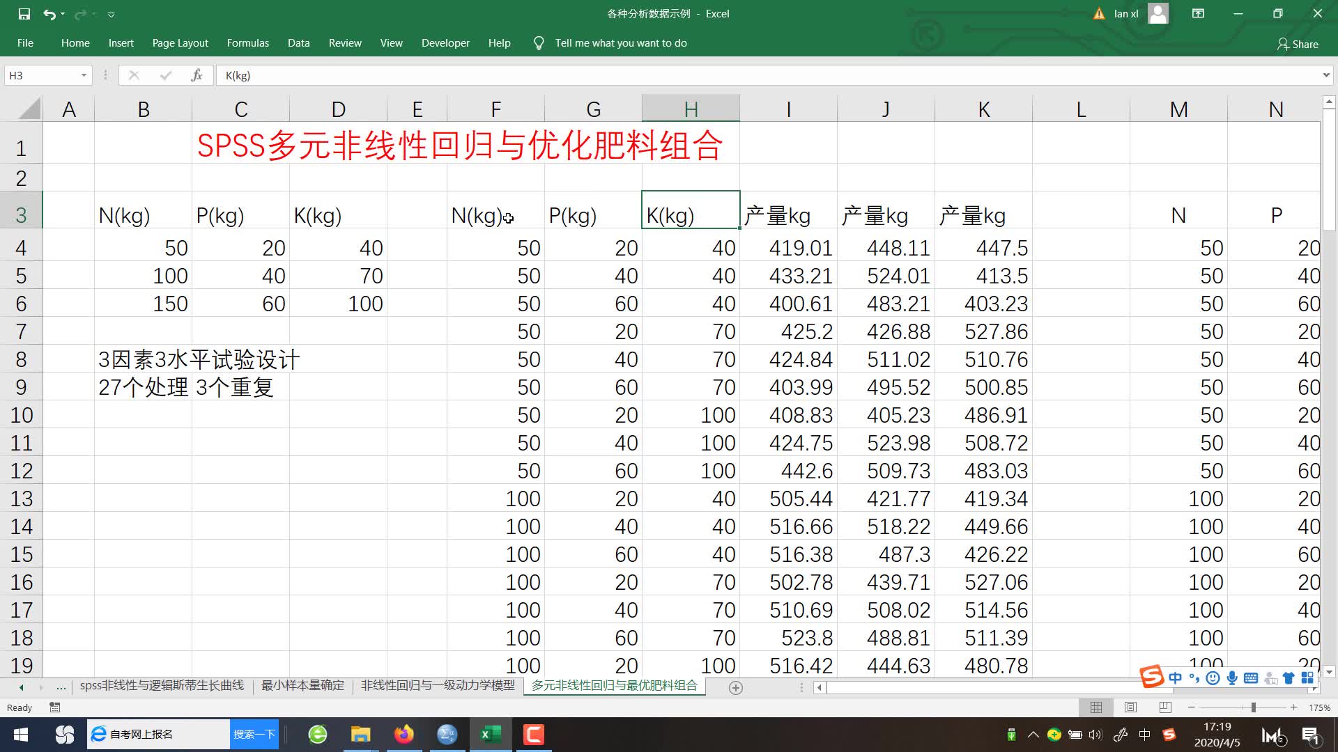 实践:SPSS多元非线性回归与优化肥料组合