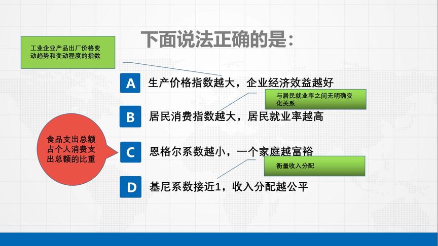 公考真题:CPI?PPI?基尼系数?恩格尔系数?学霸10秒搞定 你呢?