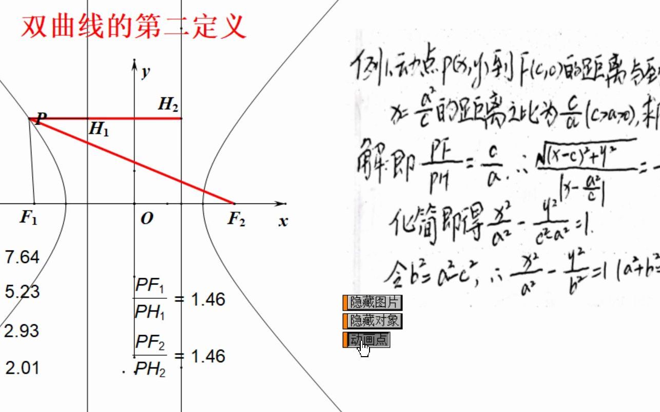双曲线的第二定义
