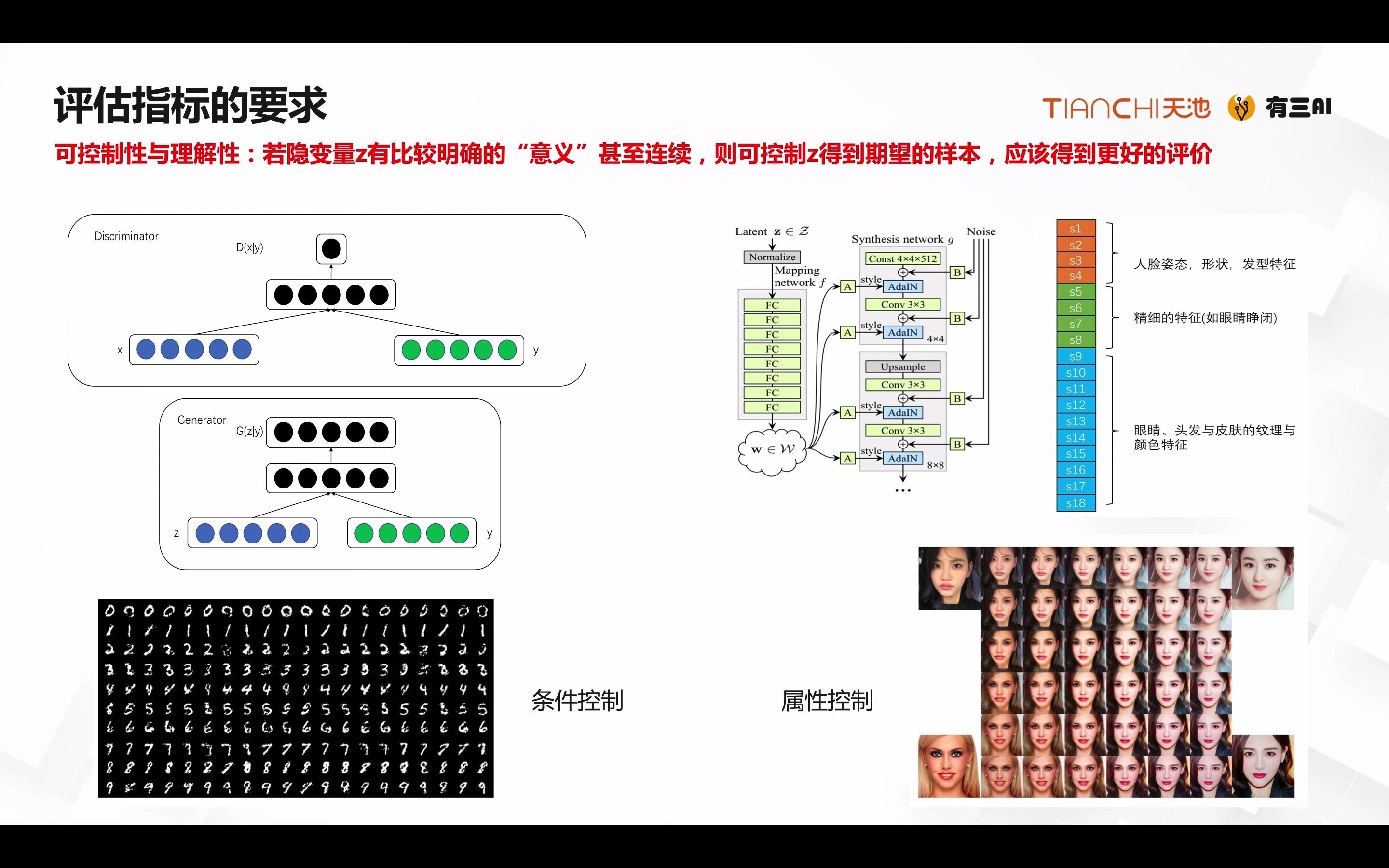 深度学习第11课:生成模型之GAN的评估