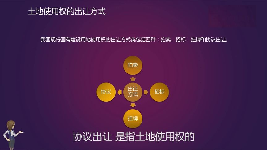 房地产投资——地产基础知识 :土地使用权的出让与转让