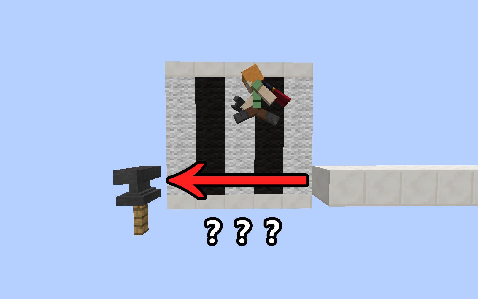 碳基生物能完成的操作?