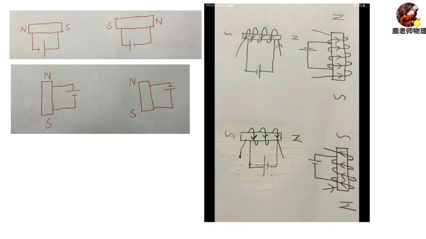 通电螺线管的导线绕法(全民求“知”季)