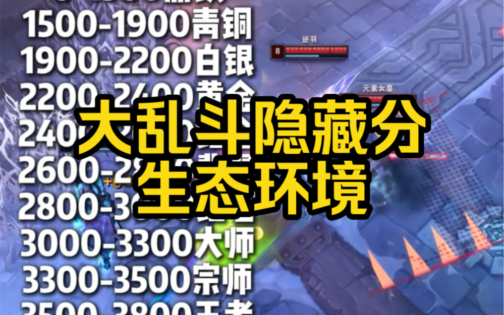 乱斗隐藏分低高端环境,大乱斗隐藏分怎么查_英雄联盟