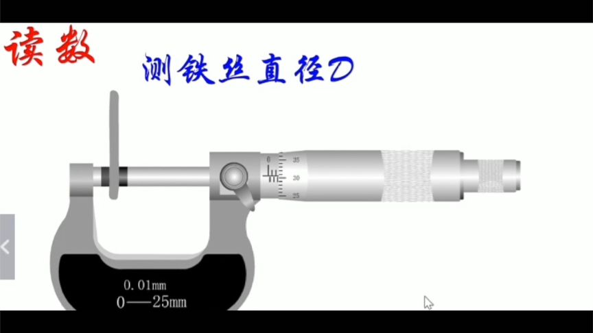 螺旋测微器的读数高中物理,知识编号:必3-11-008