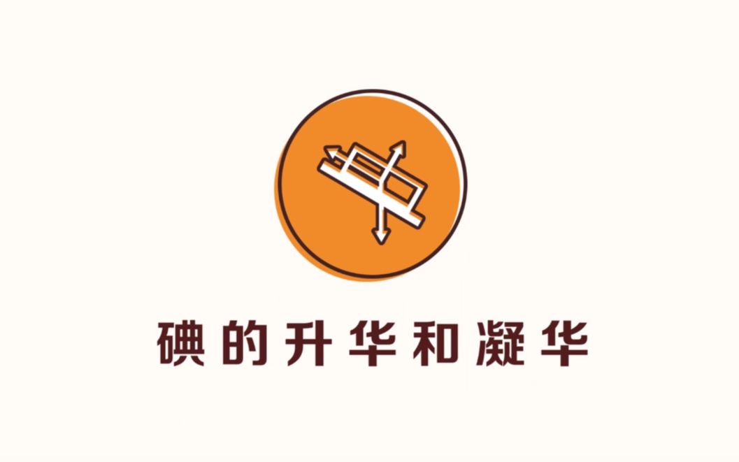 【物理实验】物态变化-声现象碘的升华与凝华
