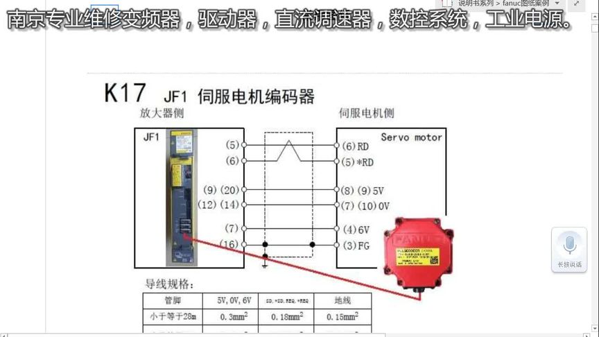 法拉克数控系统维修fanuc图纸接口常见接口线路图分享