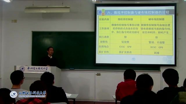 计算机组成原理7.17微程序控制器(10)
