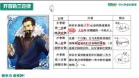开普勒三大定律