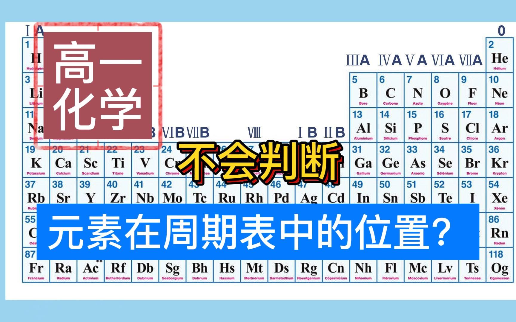 高一化学:利用0族元素原子序数判断元素在周期表中的位置