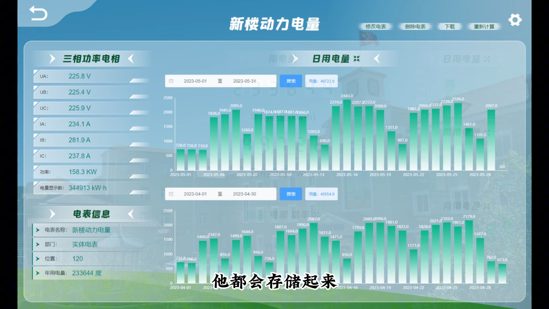 数字化转型 工厂用电管理系统改造