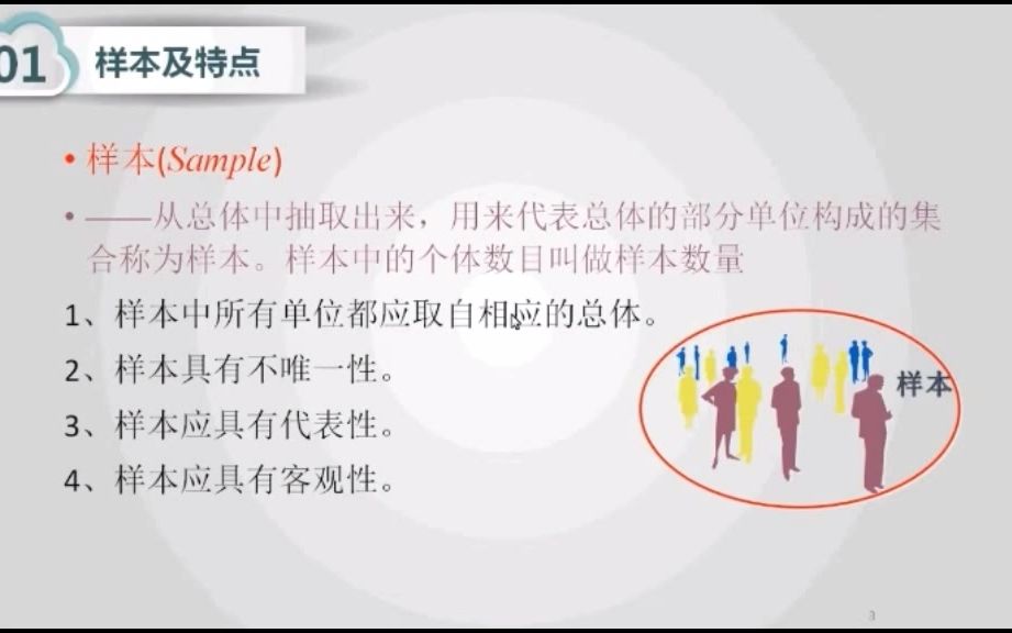 陈悦:个体、总体和样本