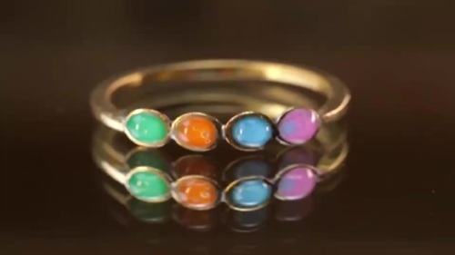 创意金戒指手工制作指南