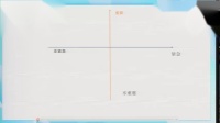 9.做时间的小主人(一等奖)(2)-【课件+教案】小学心理健康优质课(2020)