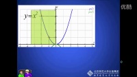 2.2 二次函数的图象与性质(第1课时)微课