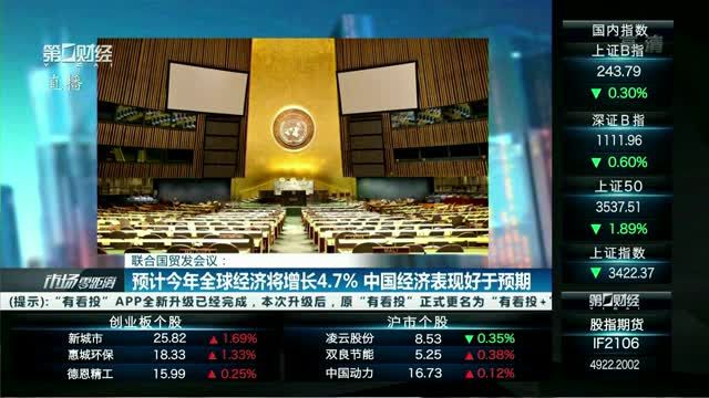 联合国贸发会议:今年全球经济增长4.7% 中国经济好于预期