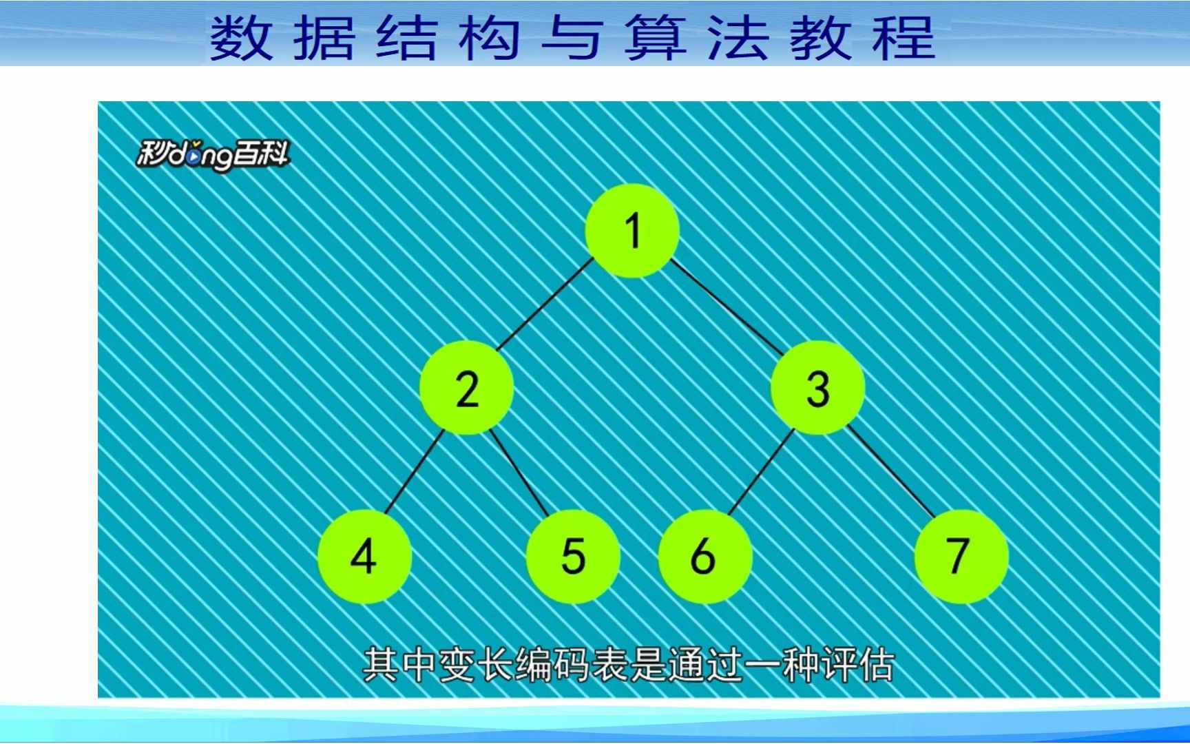 数据结构微课版第54讲 霍夫曼树