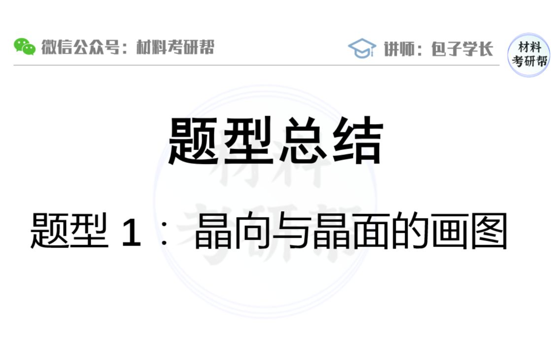 【材料科学基础】题型总结(1)晶向晶面指数的画图丨材料考研