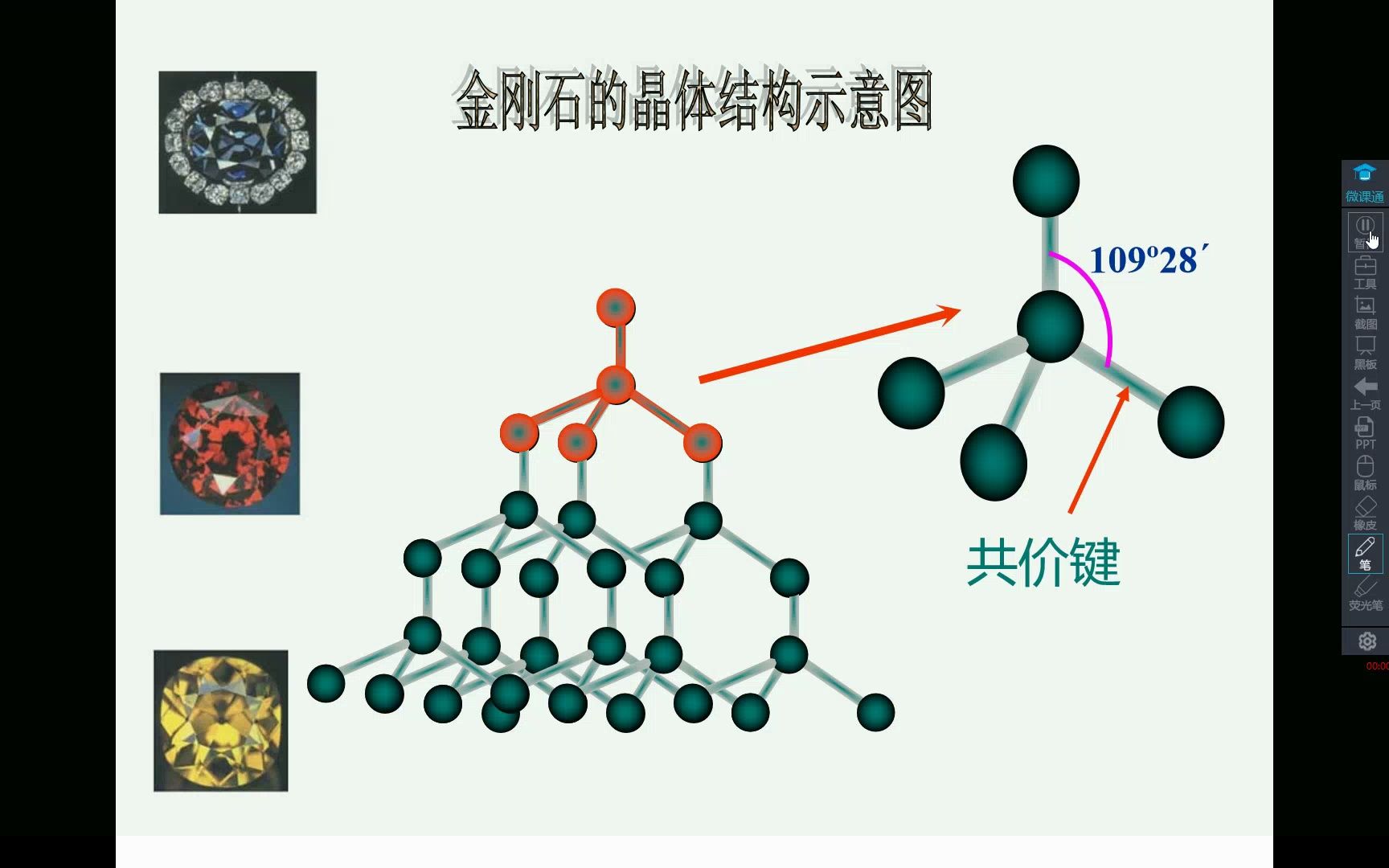 高中化学:金刚石晶体中每个C被几个最小环共用,每个环平均拥有几个C...