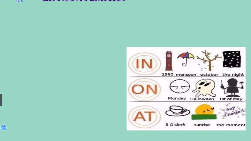 时间介词in on at的用法口诀