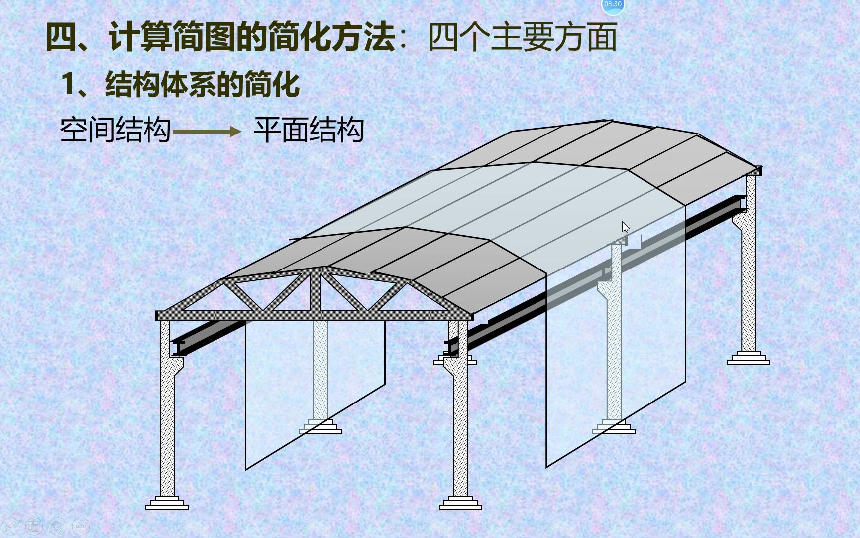 1.2 结构力学 — 计算简图