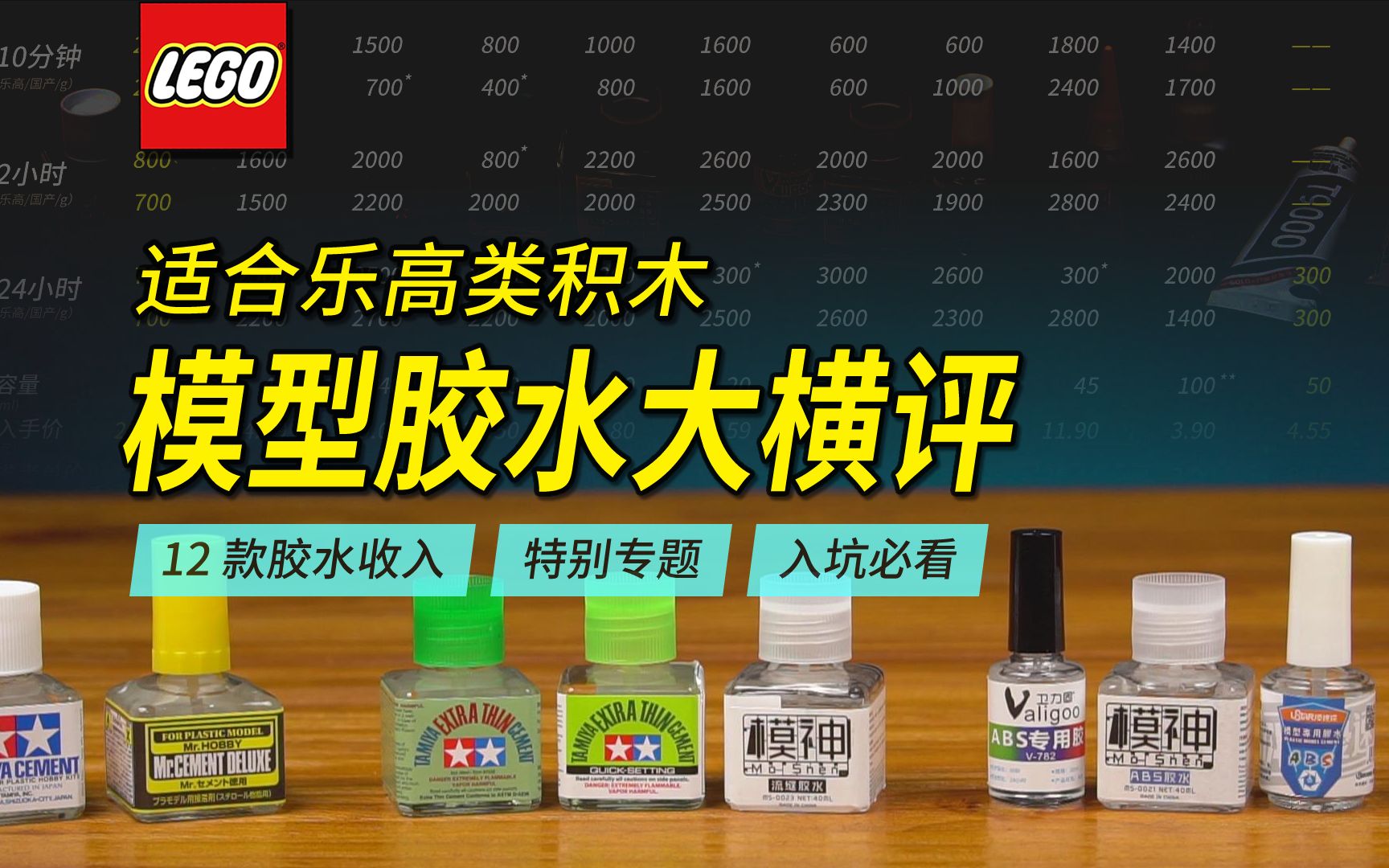 模型胶水大横评,用乐高积木全面对比12款胶水。最好用的和最便宜的...