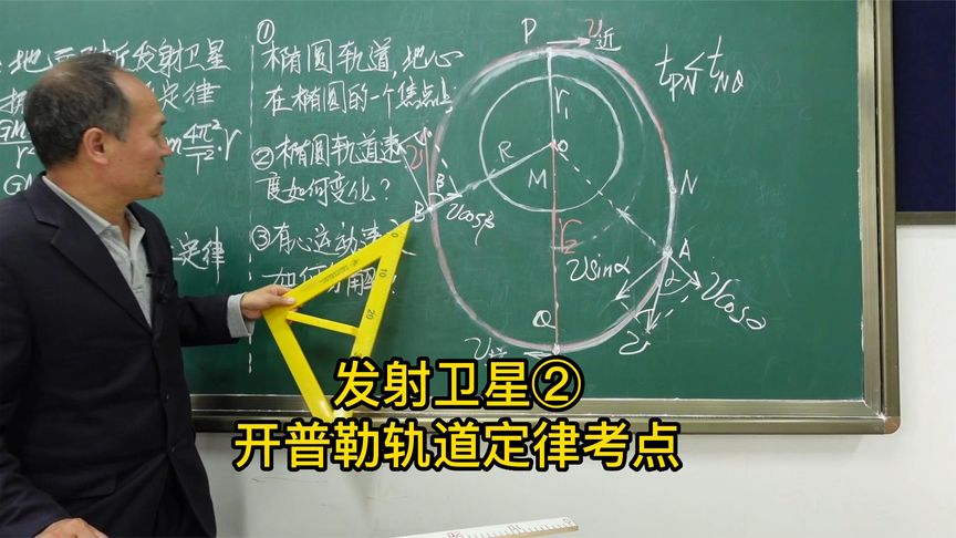 高考物理复习:发射卫星中开普勒行星运动三定律,轨道定律考点