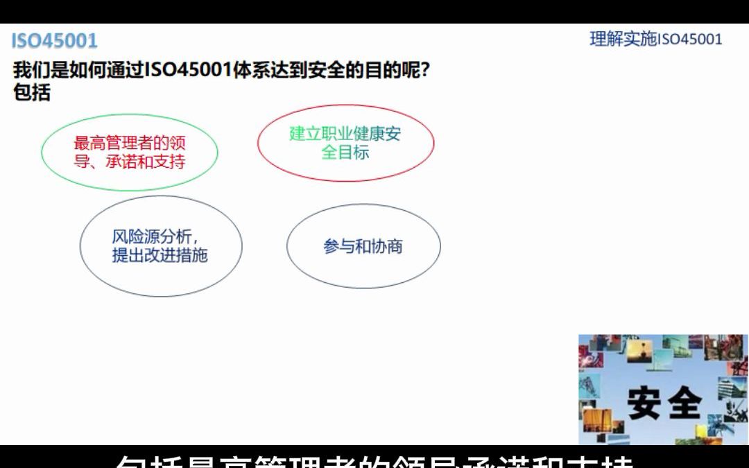 职业健康管理体系存在的目的是什么—ISO45001
