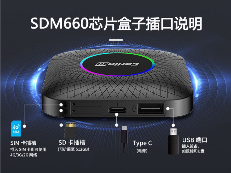 ...2024款CPC200-Tbox 660芯片 盒子开箱、测试、国内版本转海外...