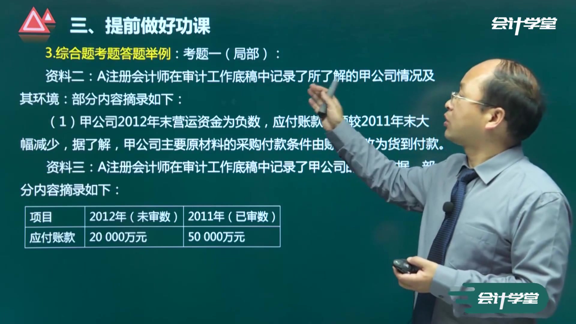 中级会计师_中级会计班培训视频_中级会计实务难