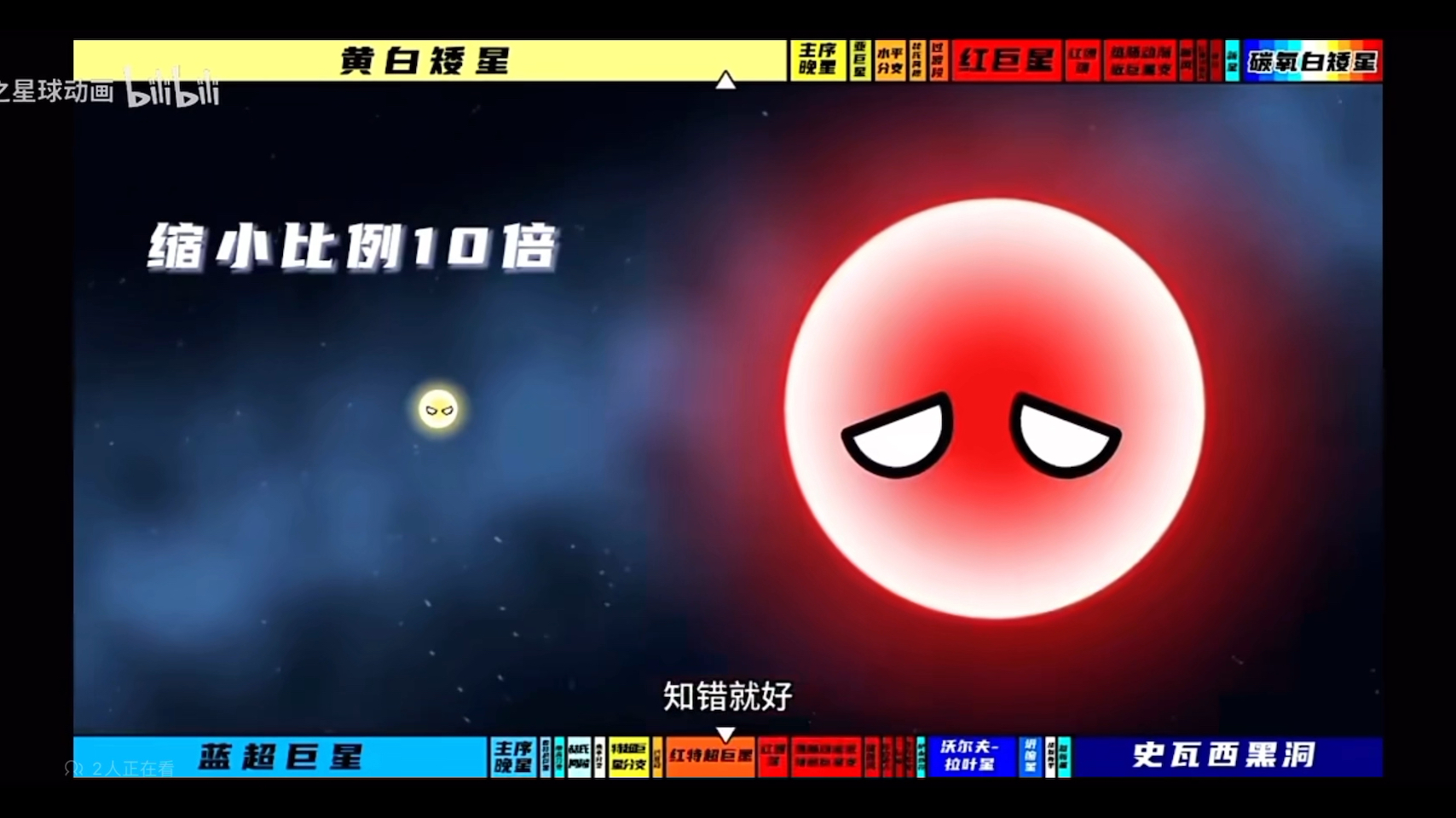 G+O型恒星的生命历程