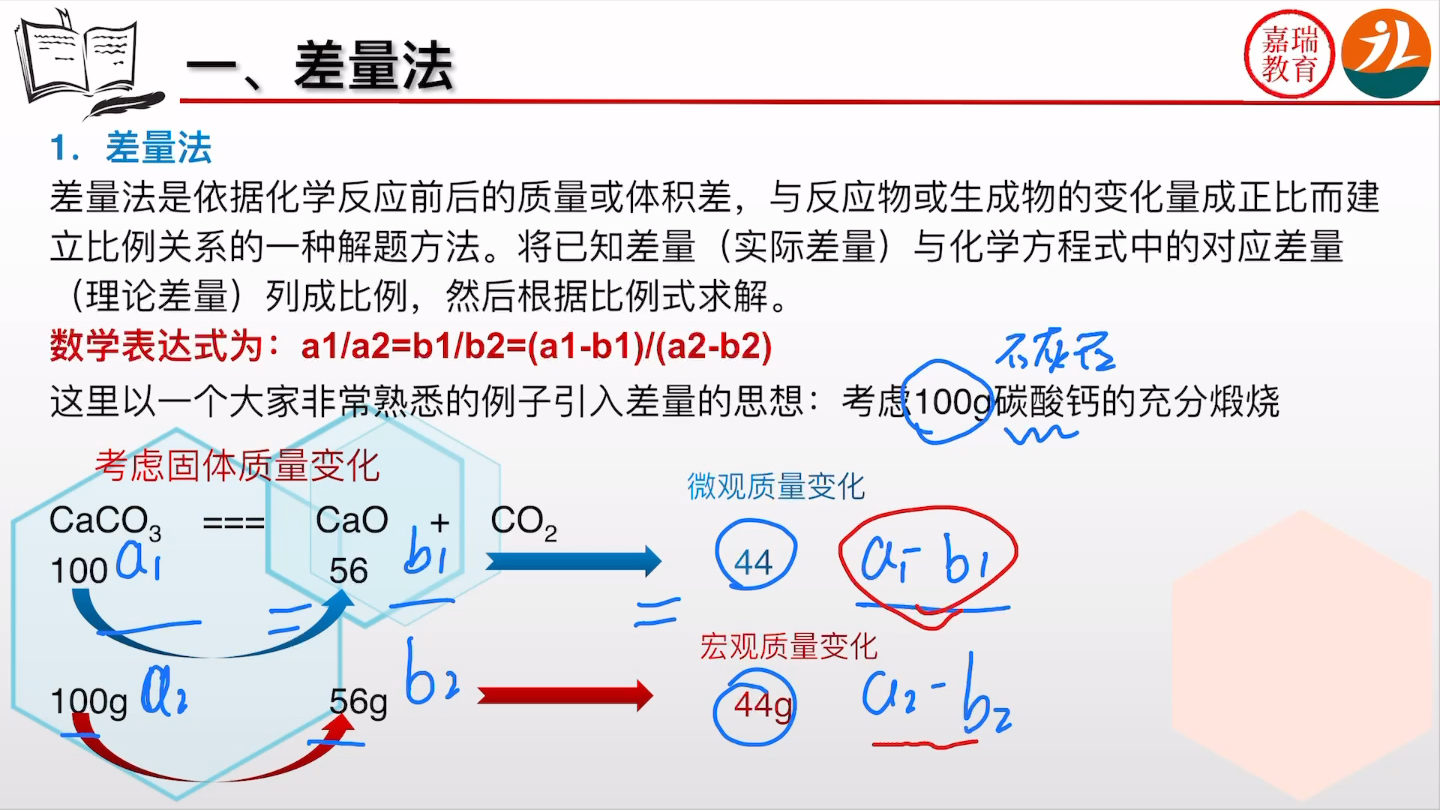 化学计算方法