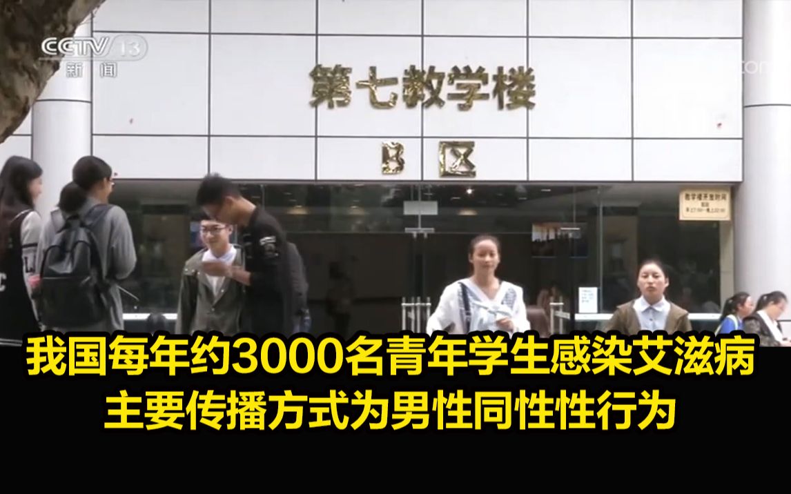 我国每年约3000名青年学生感染艾滋病,主要传播方式为男性同性性行为