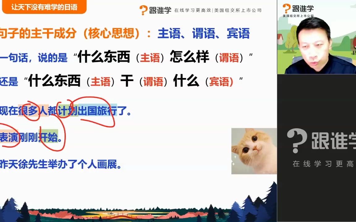 补充课节 主谓宾定状补