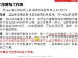 1.4 工作薄与工作表—51视频学院EXCEL2016教程