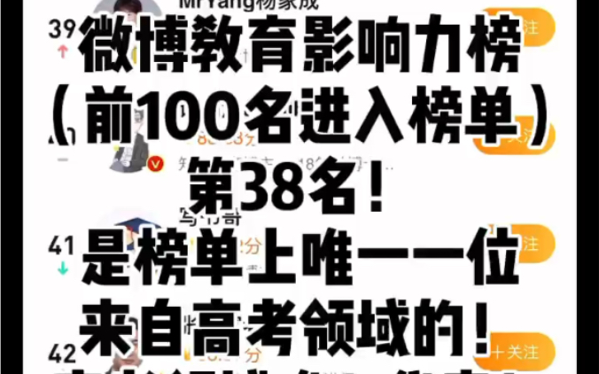 微博V影响力榜之教育榜(前100名才可进入榜单)!本大神位于第38名!太...
