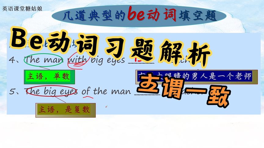 英语语法,解答遵循“主谓一致”原则的Be动词习题