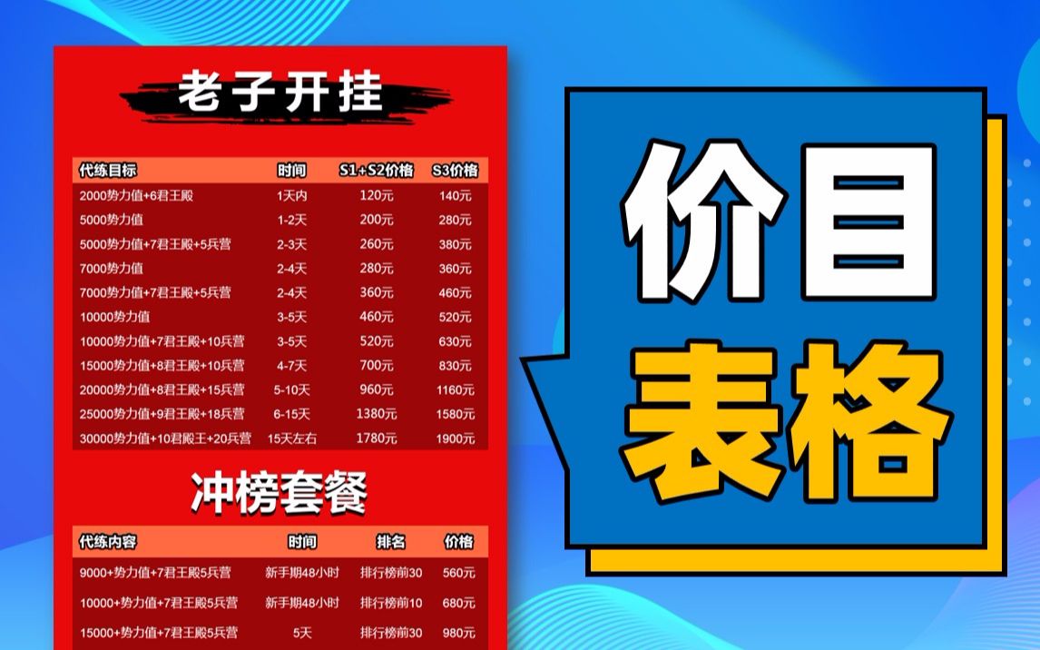 一页12元的游戏价目表PPT怎么做?容易是容易,就是细节有点多