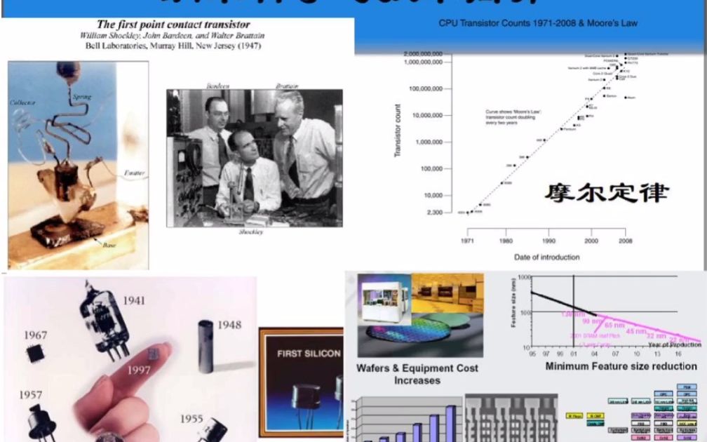 天津工业大学耿宏章教授-碳纳米材料柔性透明导电薄膜及其应用