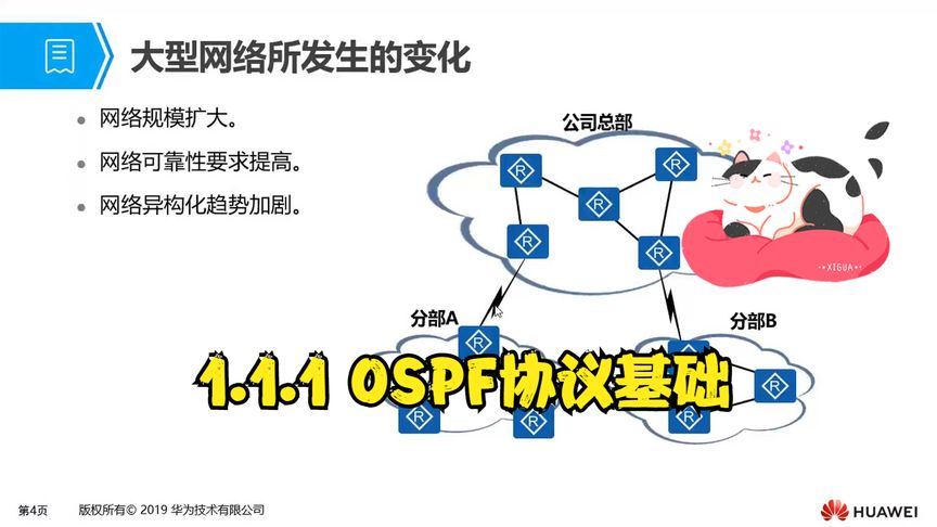 1.1.1 OSPF协议基础